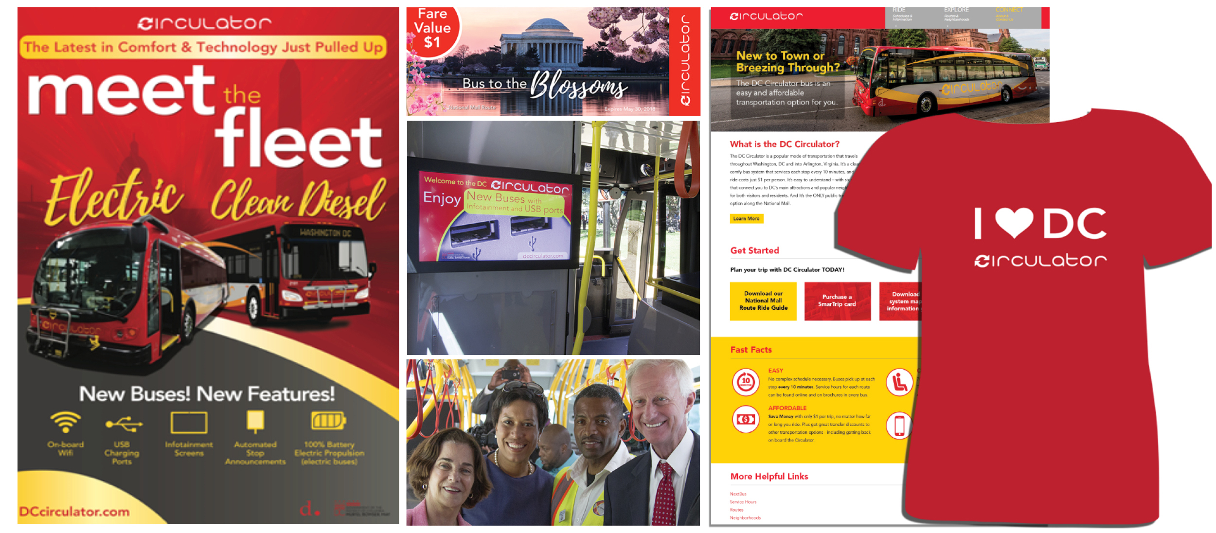 DC CIRCULATOR - Clark Communications